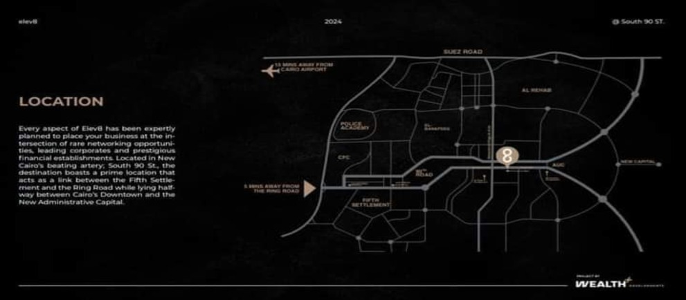 مول ايليف 8 بيزنس كومبلكس التجمع الخامس Mall Elev 8 New Cairo